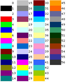 CapeSoft Office Inside - Excel Documentation